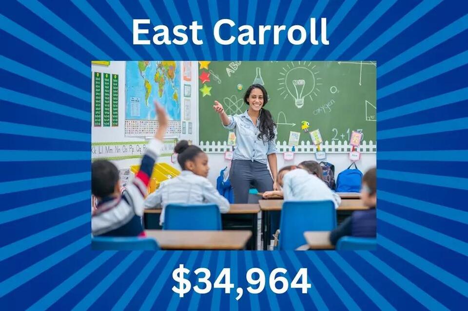 Caddo School Employees to Receive $1500 Stipend - NewsBreak