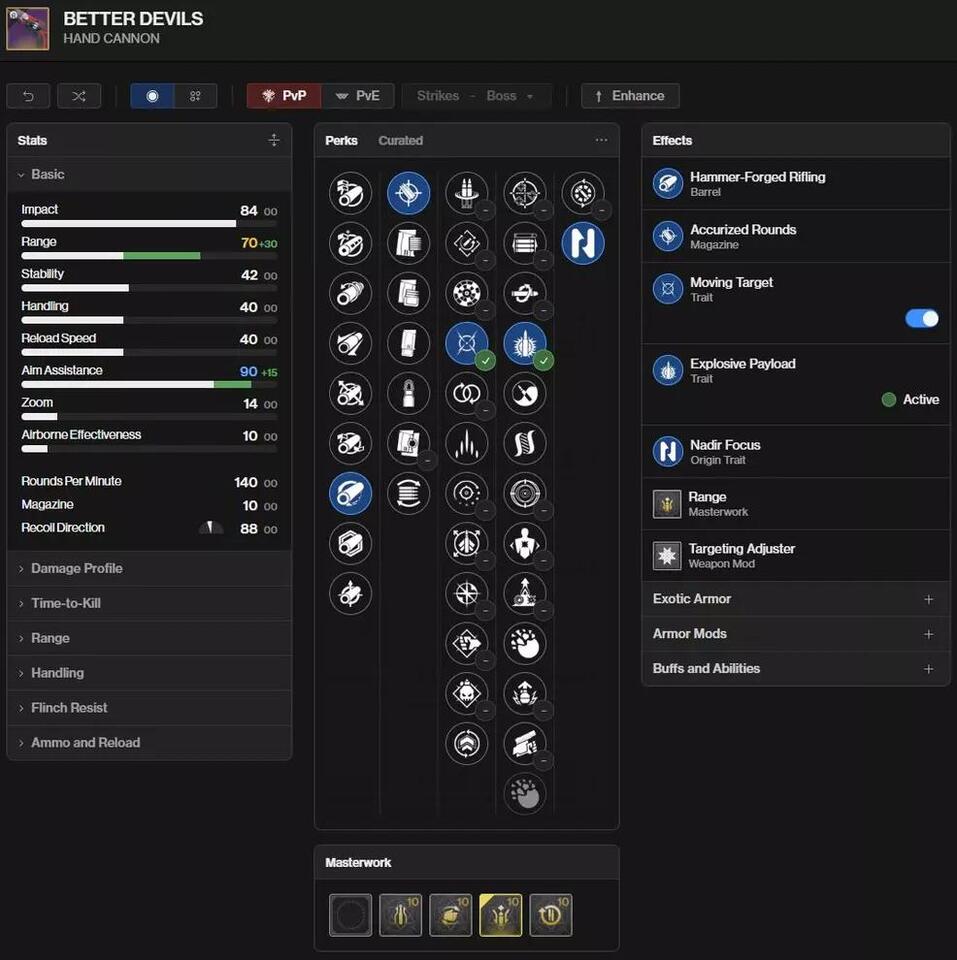 Better Devils god roll - Destiny 2 - NewsBreak