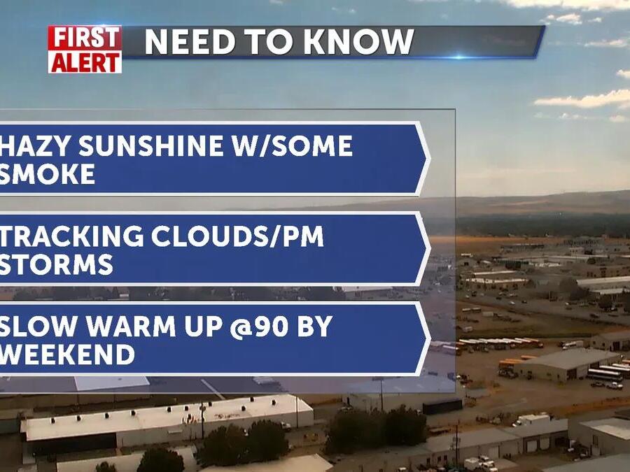 Afternoon storm chances and a little warmer