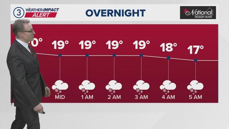 Cleveland Weather Forecast: Heavy snowfall blankets Northeast Ohio ...