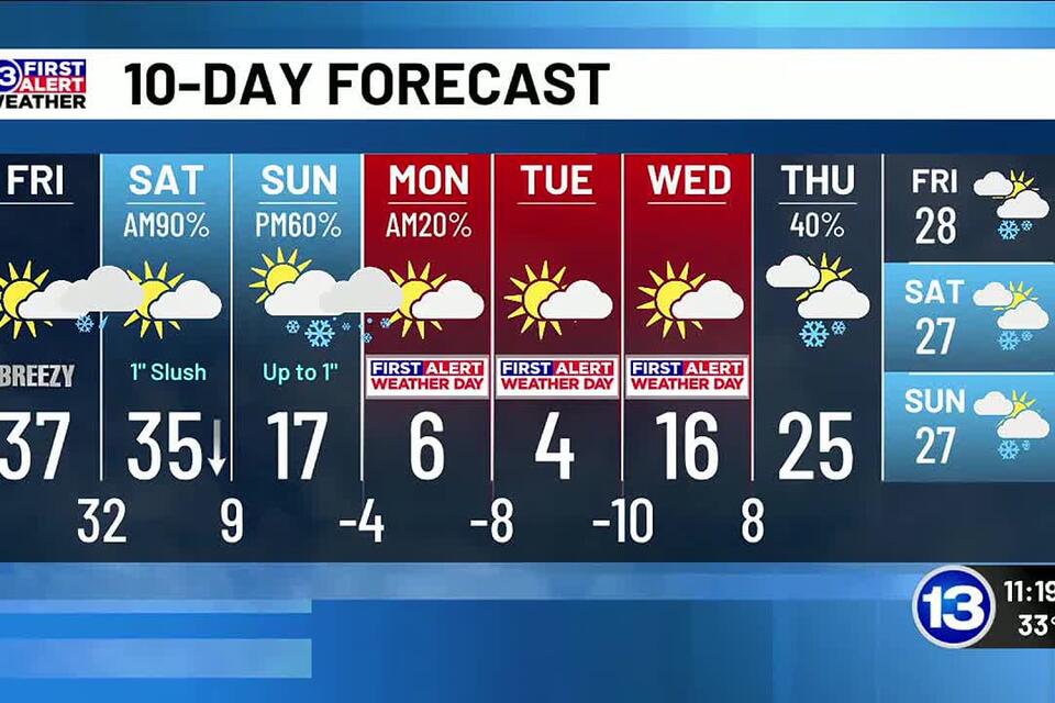 1/16/25: Jay Berschback's FIRST ALERT 11pm Forecast - NewsBreak