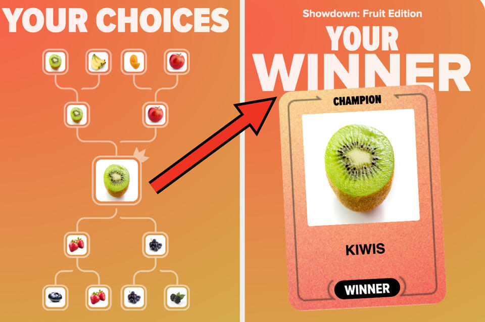 Here's How To Make A Showdown Quiz For The BuzzFeed Community - NewsBreak