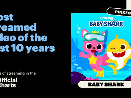 Pinkfong’s ‘Baby Shark’ becomes most streamed music video of last ...