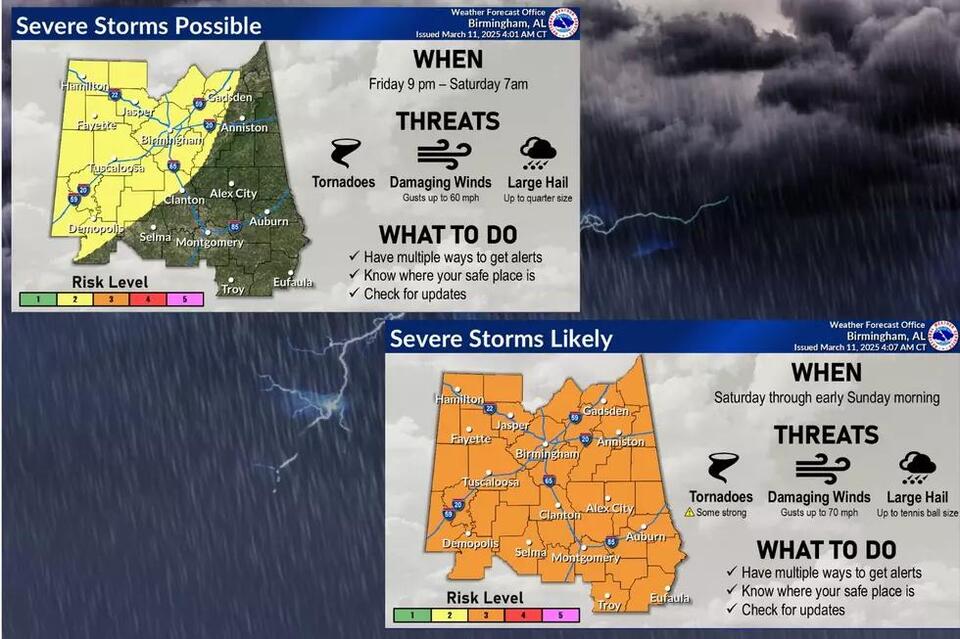 Alabama Braces for Weekend Storms: Hail, Damaging Winds, & Tornadoes ...