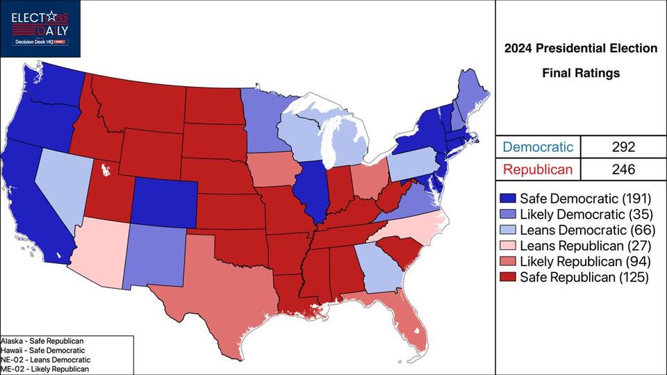 2024 Elections Daily Presidential Ratings: The Final Update - NewsBreak