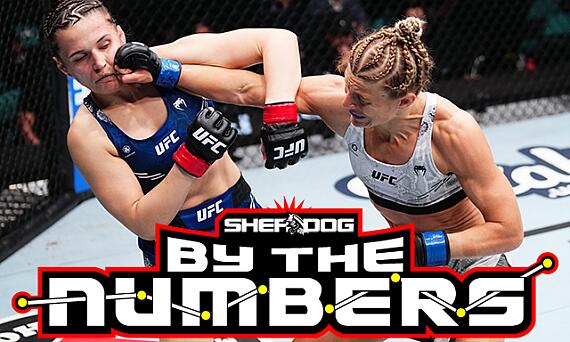 By the Numbers: UFC on ESPN 54 - NewsBreak