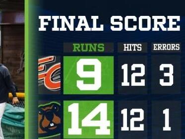 Wausau Woodchucks baseball wins high-scoring affair over Eau Claire