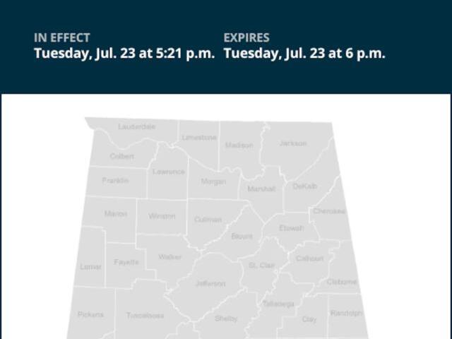 Thunderstorms with pea-sized hail to hit Lee and Russell counties Tuesday
