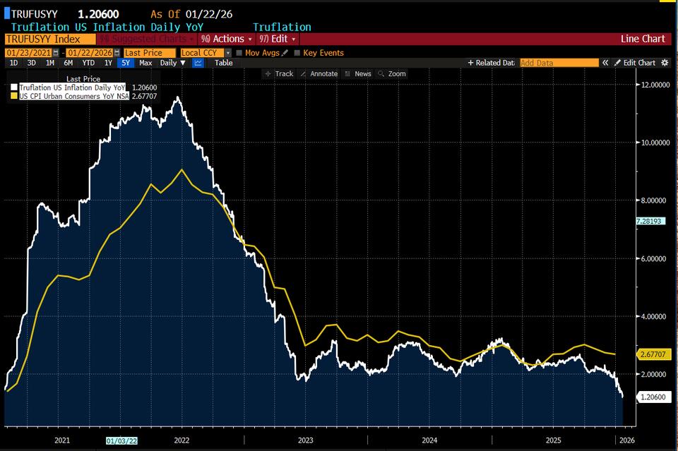 Small Caps, AI, and a Bullish Case That Might Not Hold - NewsBreak
