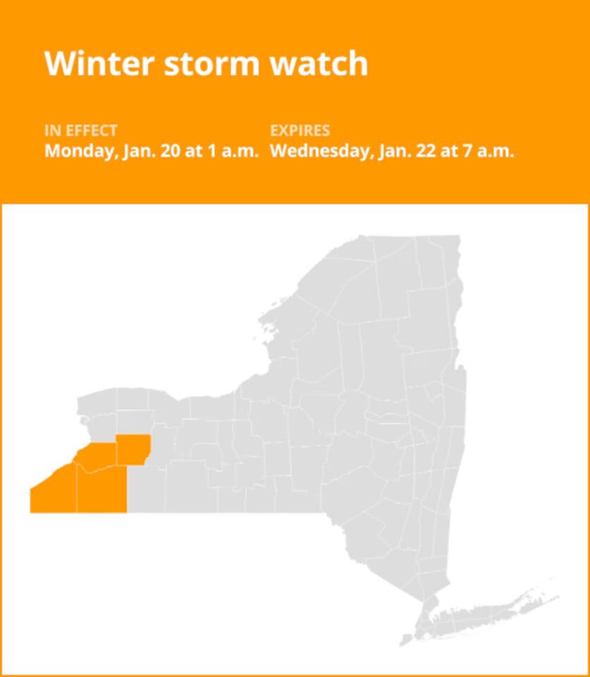 NY weather update: Winter storm watch for New York from Monday to ...