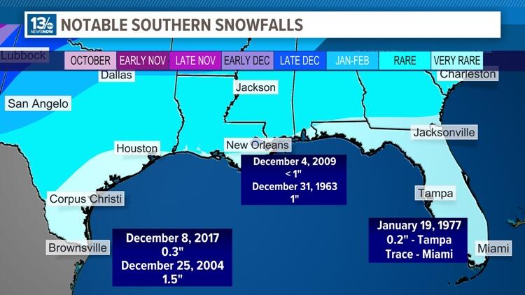 Rare snowfall in unlikely places: Gulf Coast's surprising snow history ...