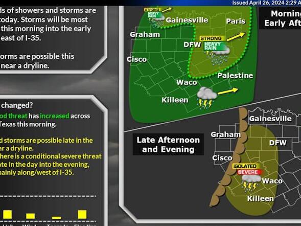 Dallas Braces for Severe Weather with Thunderstorms and Potential ...