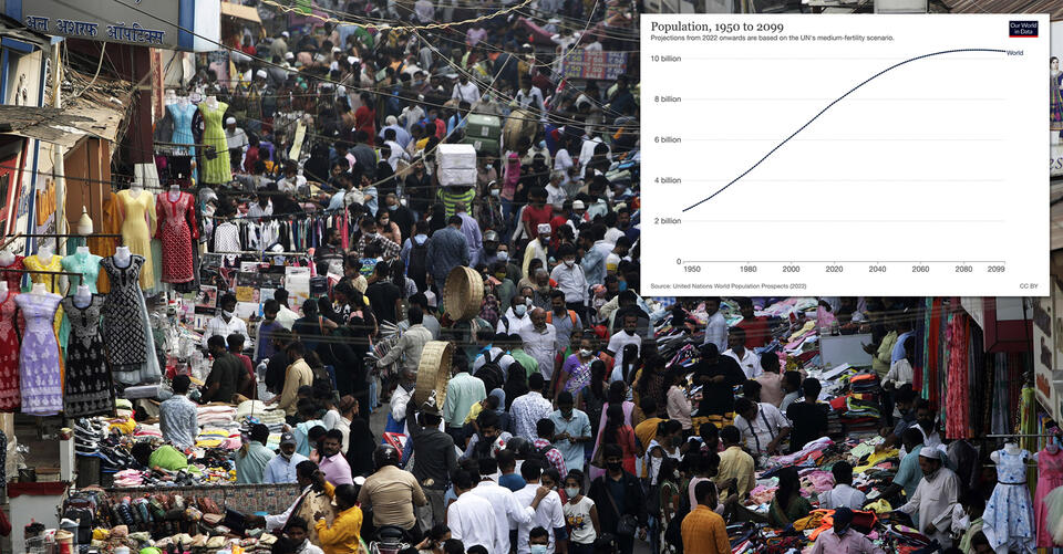 UN projects global population will peak at 10.4 billion - Trendradars ...