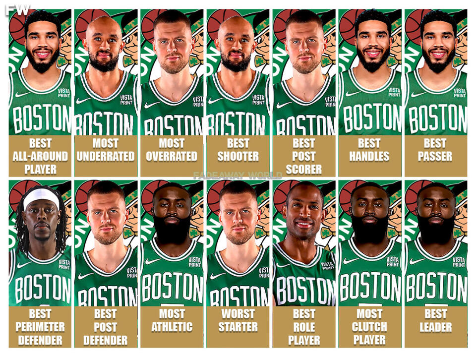 Ranking Boston Celtics Players Into 14 Different Categories Ahead Of ...