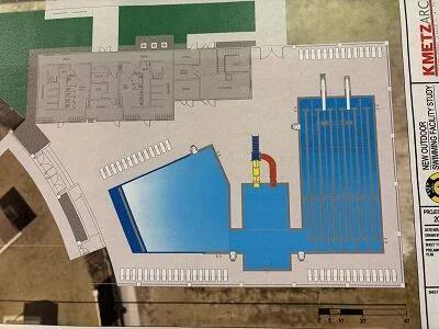 New Peru Pool Design Revealed; Mayor And Alderman Clash Over Its ...
