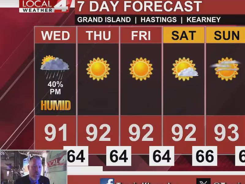 A cold front brings severe storms later today. But look what’s coming next week.