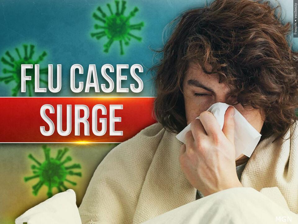 Flu Cases surge in El Paso as Texas sees high influenza activity ...