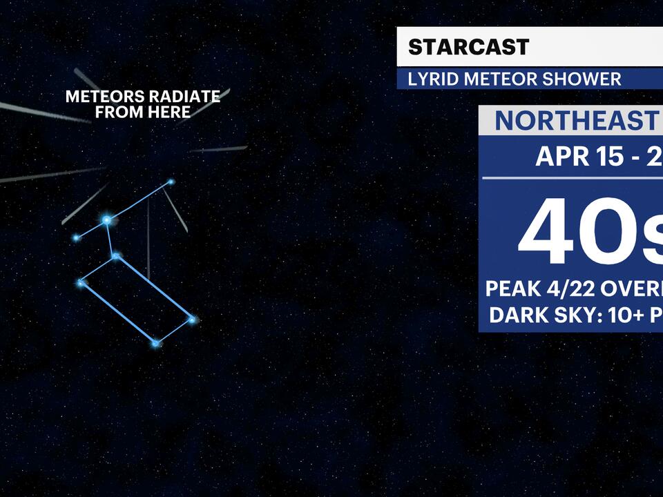 Look up! Lyrid meteor shower returns to the tri-state area