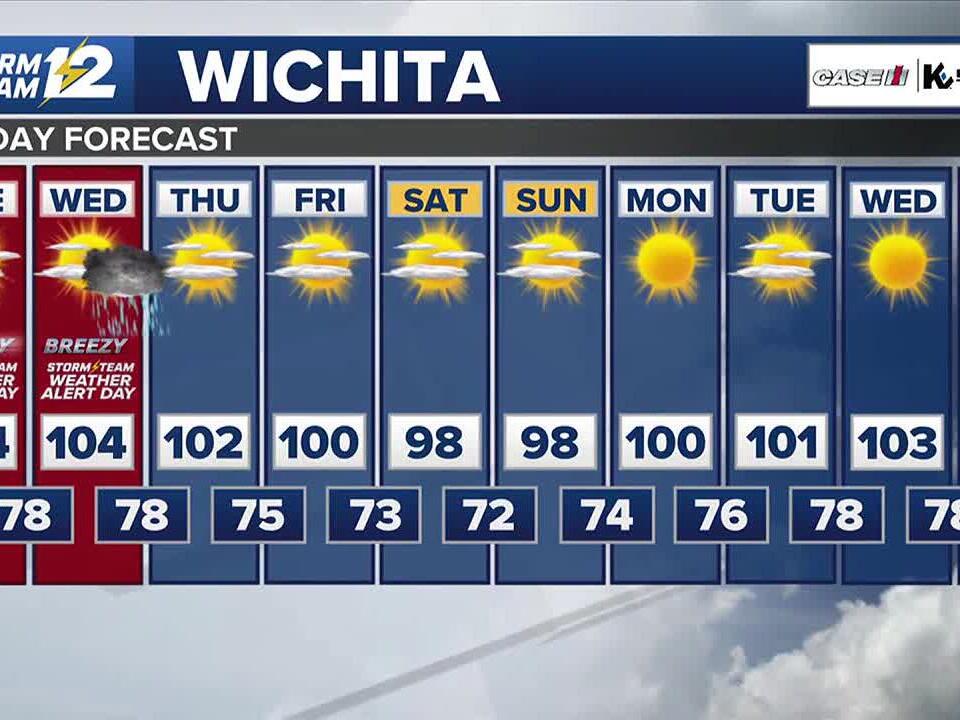 July 29 Storm Team 12 Forecast