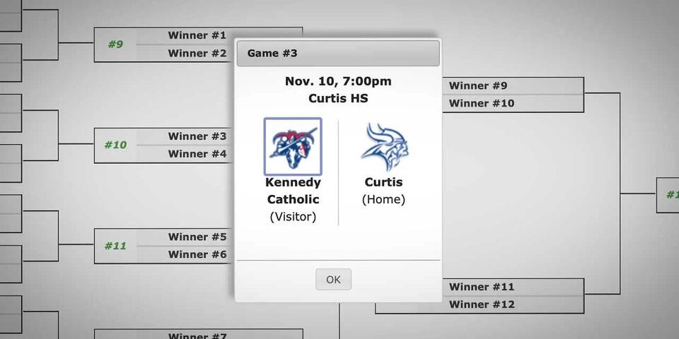 Kennedy Catholic Lancers will face Curtis Vikings in varsity football ...