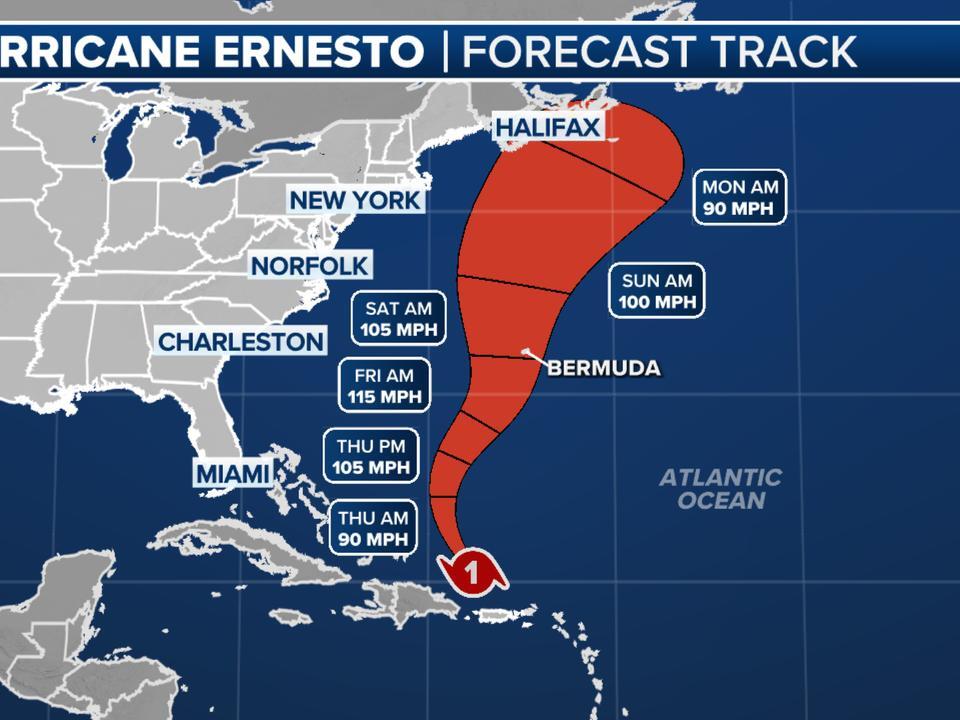 Hurricane Ernesto could bring strong waves, rip currents to Delaware ...