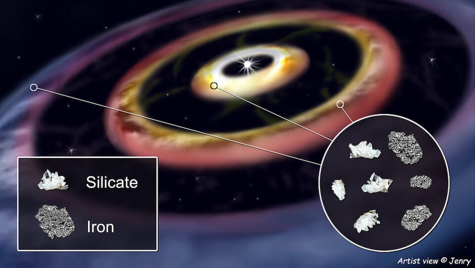 Three Iron Rings In A Planet-forming Disk: Clues To Earth’s Formation ...
