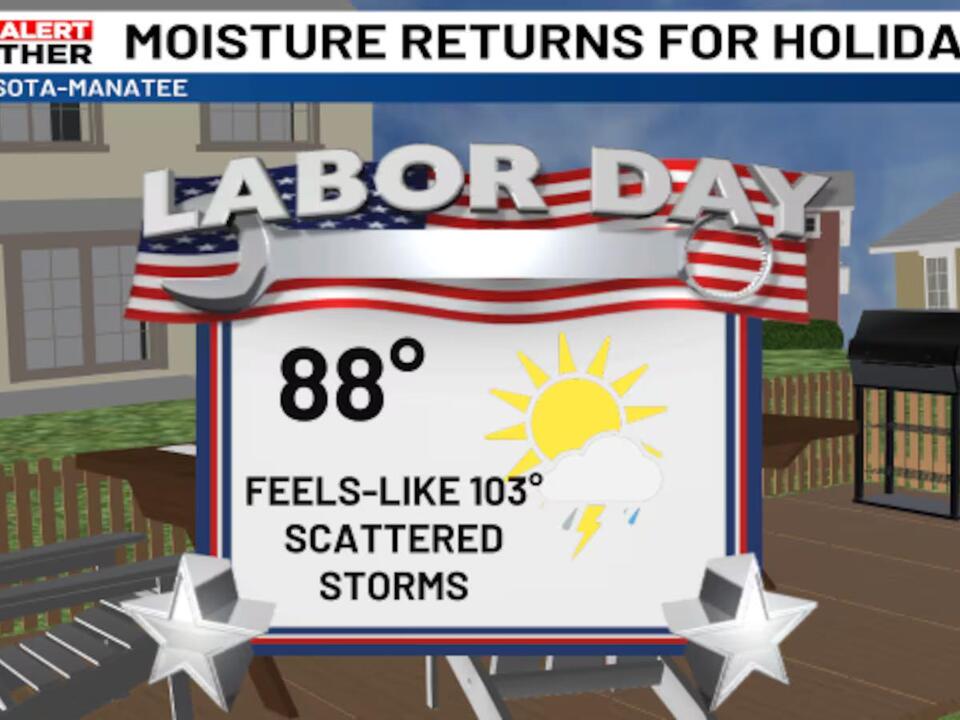 Mother Nature Called in to Work on Labor Day