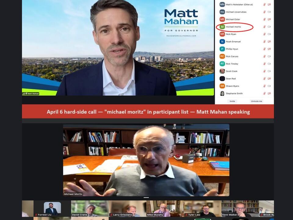 Ethics complaint alleges pro-Matt Mahan PAC, campaign illegally ...