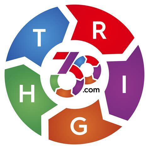 100 Best Conservative Websites - NewsBreak