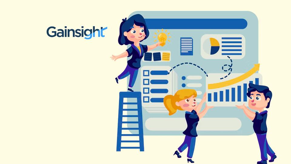 New Customer Success Index Report from Gainsight Reveals How AI is ...
