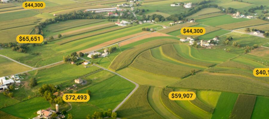 How to Find Comparable Sales for Land: A Broker's Guide - NewsBreak
