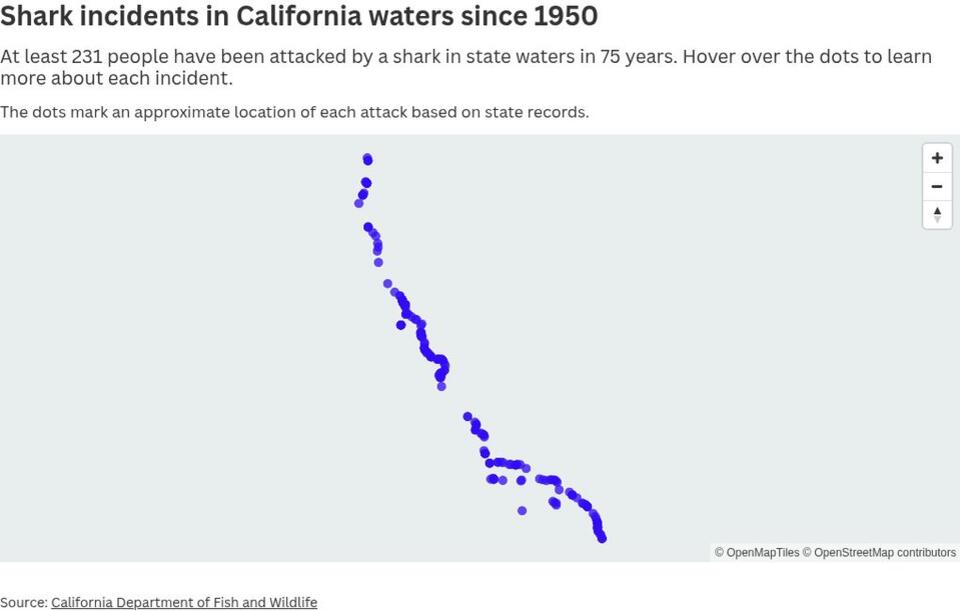 231 shark attacks have occurred off California in 75 years. See them ...
