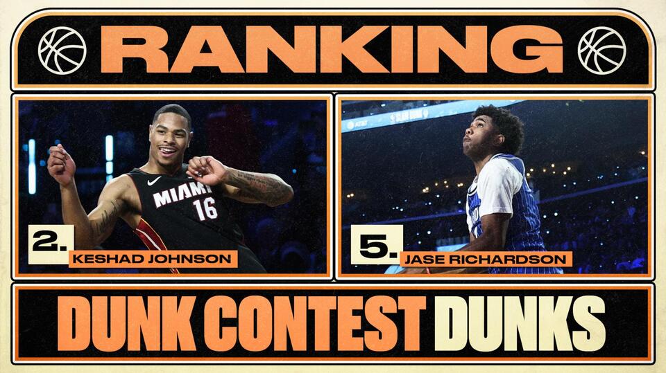 Ranking the Top 10 Dunks from the 2026 NBA All-Star Dunk Contest ...