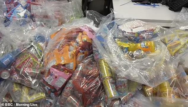 Revealed: The imported US sweets containing banned additives linked to ...