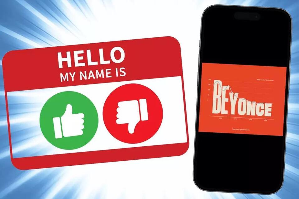 How Trendy Was Your Name? Find Out With This Super Fun Visualizer ...