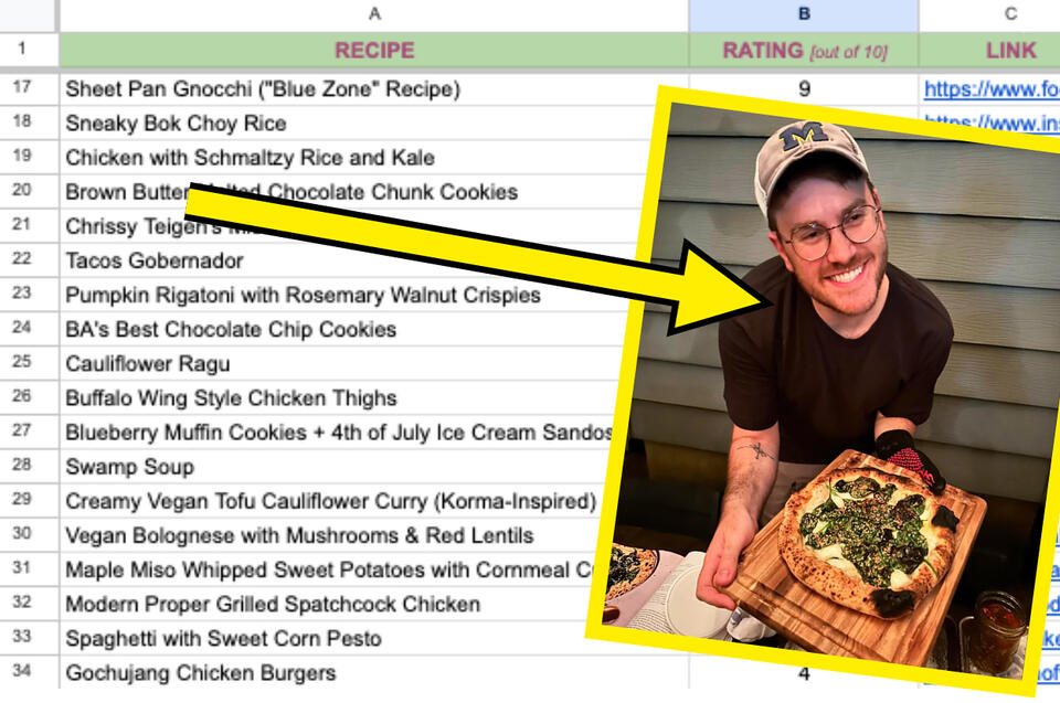 I'm A Home Cook With A Spreadsheet Of HUNDREDS Of Recipes I've Made ...