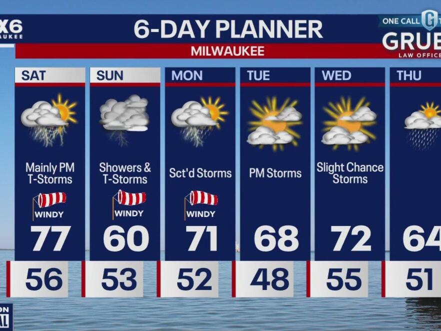 Weather webcast with Lisa Michaels