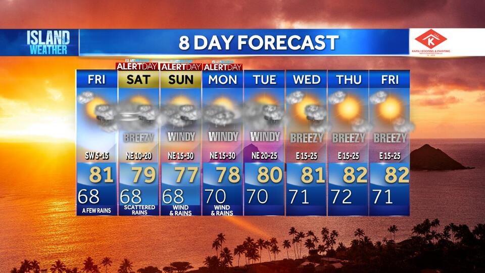 Thursday Evening Forecast - Weather Alert Days in effect this weekend ...