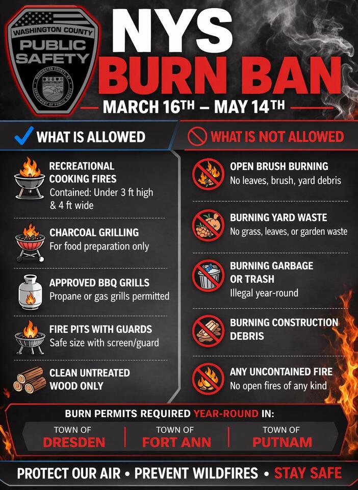 Statewide spring burn ban begins March 16 - NewsBreak