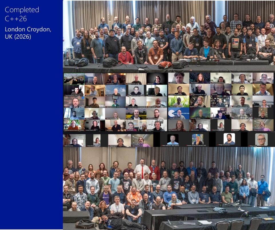 C++26 is done! — Trip report: March 2026 ISO C++ standards meeting ...