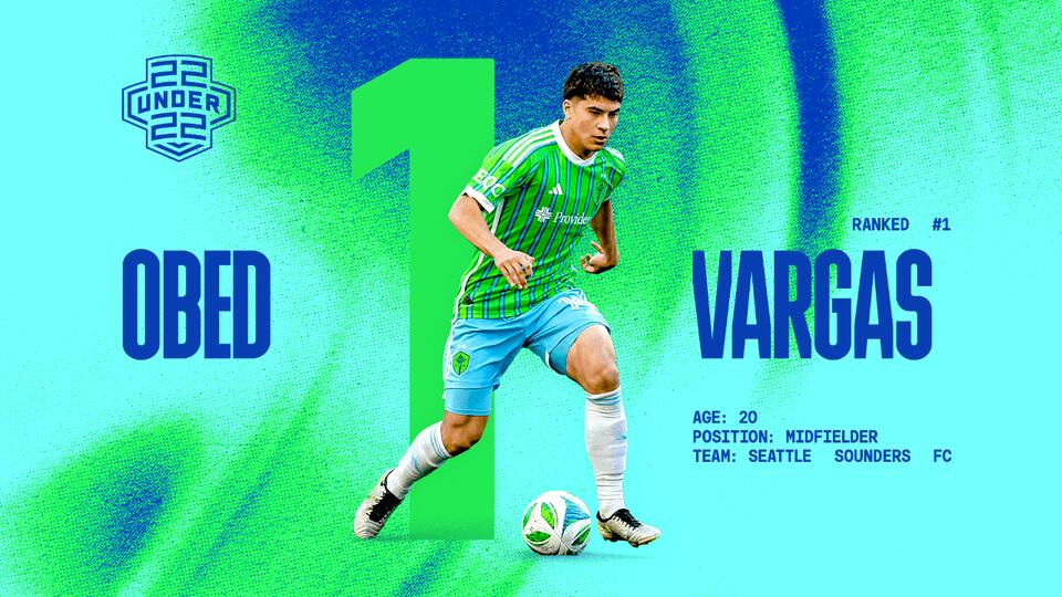Obed Vargas Voted Number One on 2025 MLS 22 Under 22 List - NewsBreak