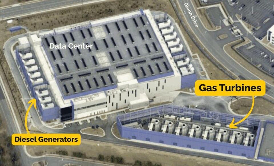 ⚠️ Study links gas-powered data centers to $99M in yearly health costs ...