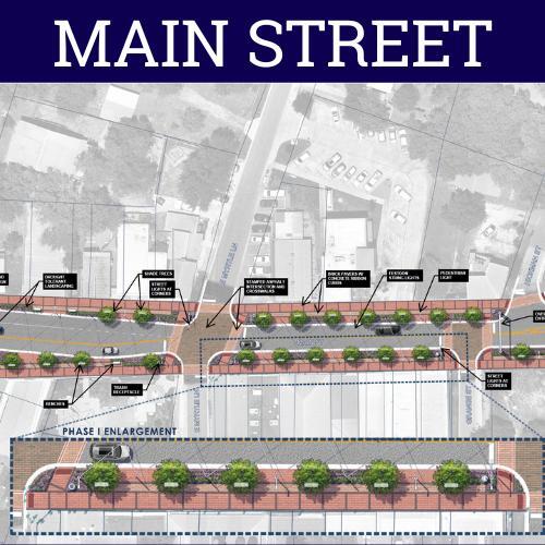 Main Street streetscape construction underway; will run through May ...