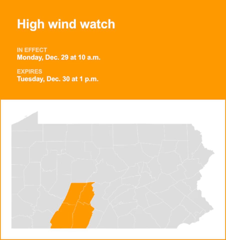 Southern Pa. under a high wind watch Monday and Tuesday – wind gusts ...