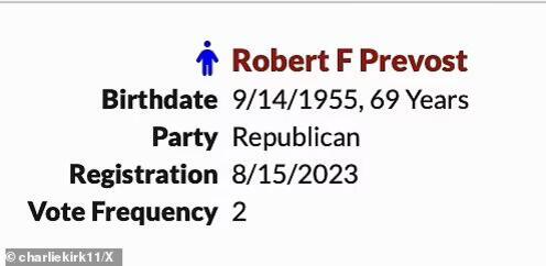 New Pope Robert Prevost's voting history as his stance on abortion and ...
