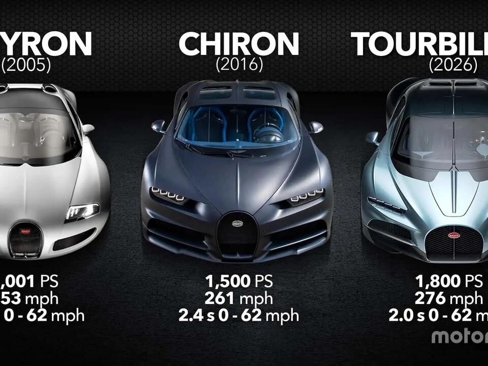 The evolution of Bugatti power, from Veyron to Tourbillon