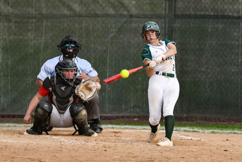 2026 Kansas high school softball state finals: KSHSAA state ...