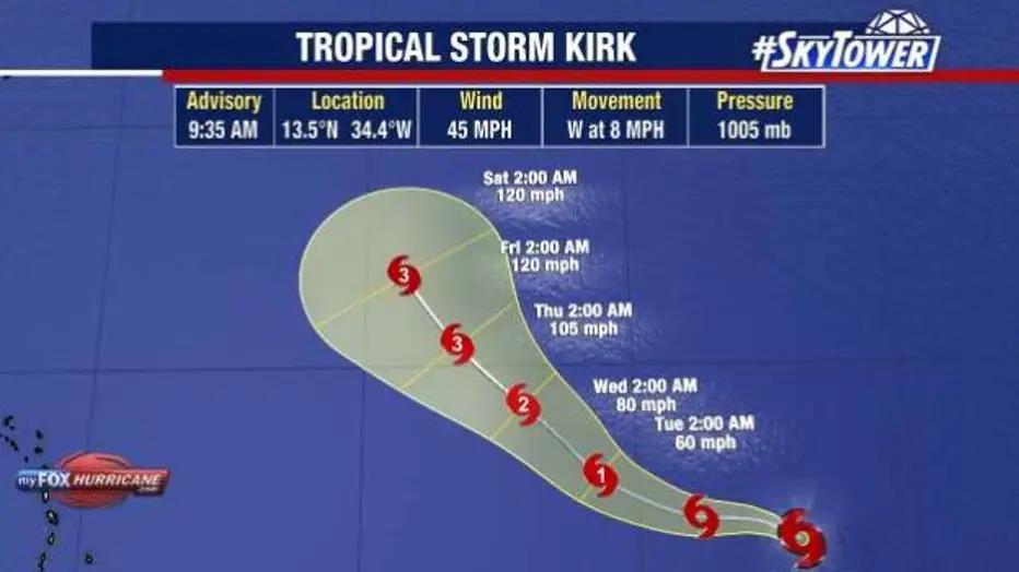 Tropical Storm Kirk forms in the Atlantic, expected to become ‘major ...