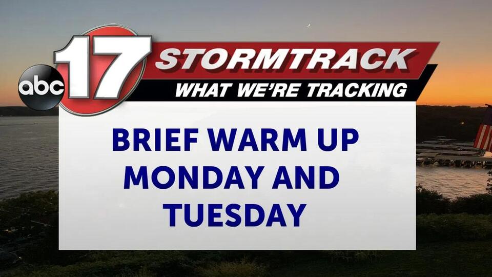 Tracking a spring like start to the week before cooling down again ...
