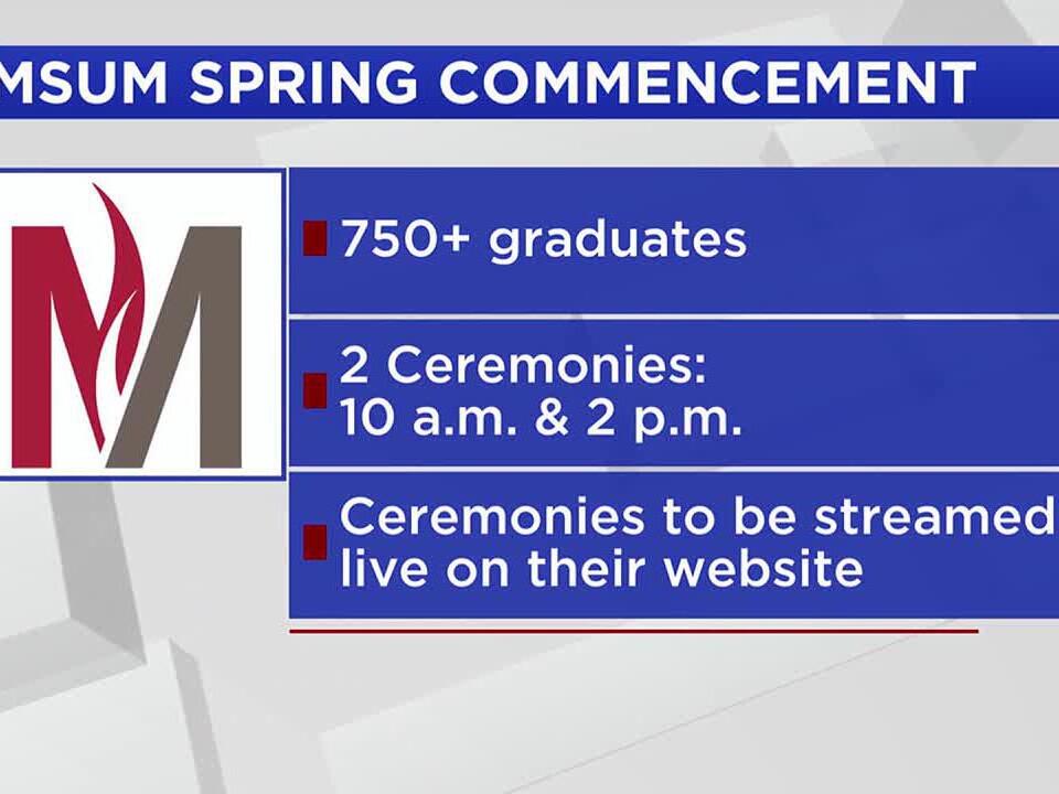 MSUM 2024 Spring Commencement